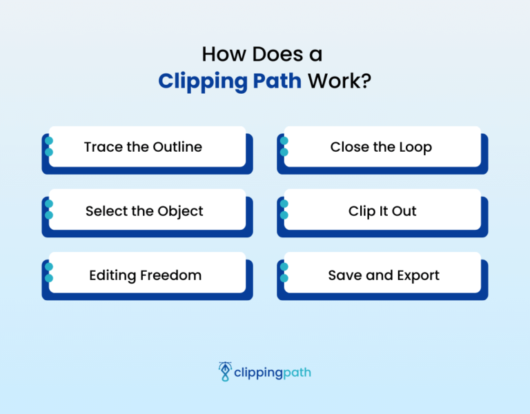 What is a Clipping Path? A Guide to Precise Object Isolation - Meta ...