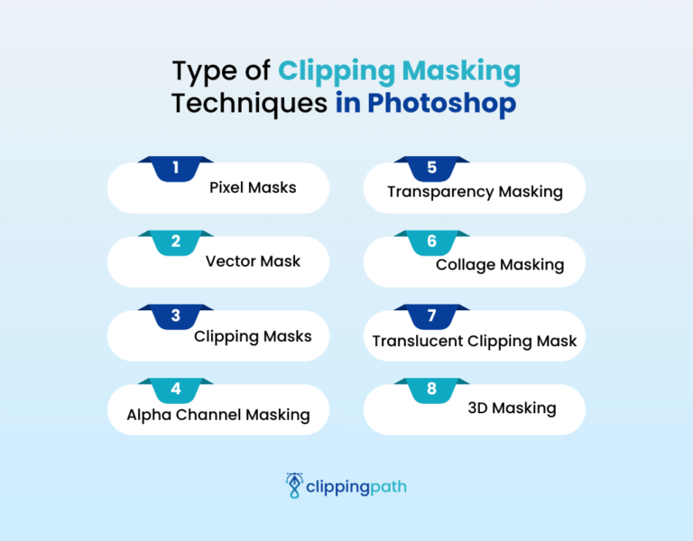 Clipping Mask in Photoshop: Everything You Need to Know - Meta Clipping ...