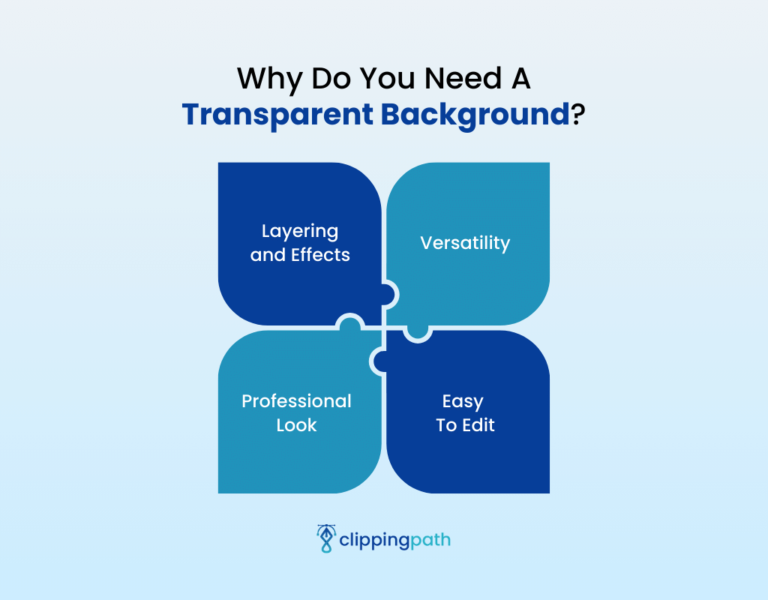 How to Create a Transparent Background in Photoshop [Step-by-Step ...