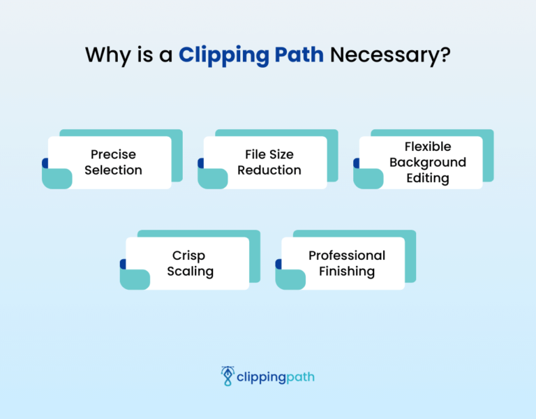 What is a Clipping Path? A Guide to Precise Object Isolation - Meta ...