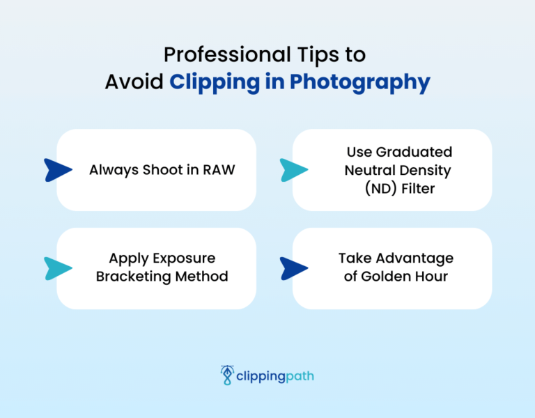 What is Clipping in Photography? [Everything You Need to Know] - Meta ...