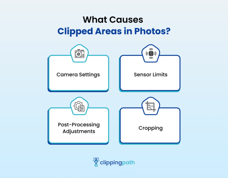 What is Clipping in Photography? [Everything You Need to Know] - Meta ...
