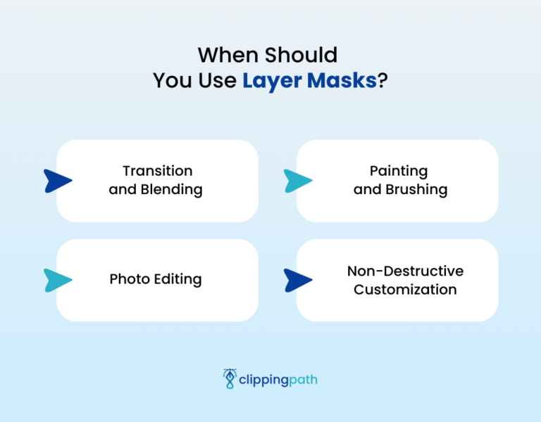Clipping Mask Vs Layer Mask: Choosing the Right Tool for the Job - Meta ...
