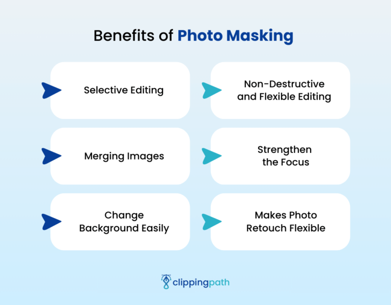 What is Masking in Photoshop? [A Comprehensive Guide] - Meta Clipping Path