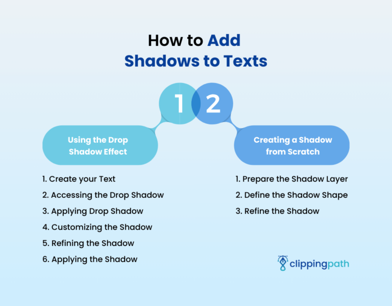 How to Add Shadow to Text in Photoshop in 2 Easy Methods [From Beginner ...