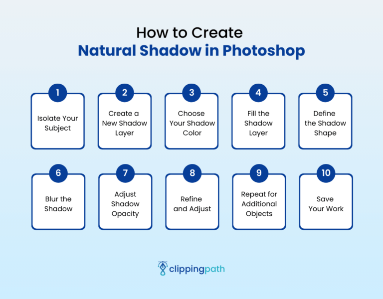 How to Create Natural Shadow in Photoshop [10 Easy Steps] - Meta ...
