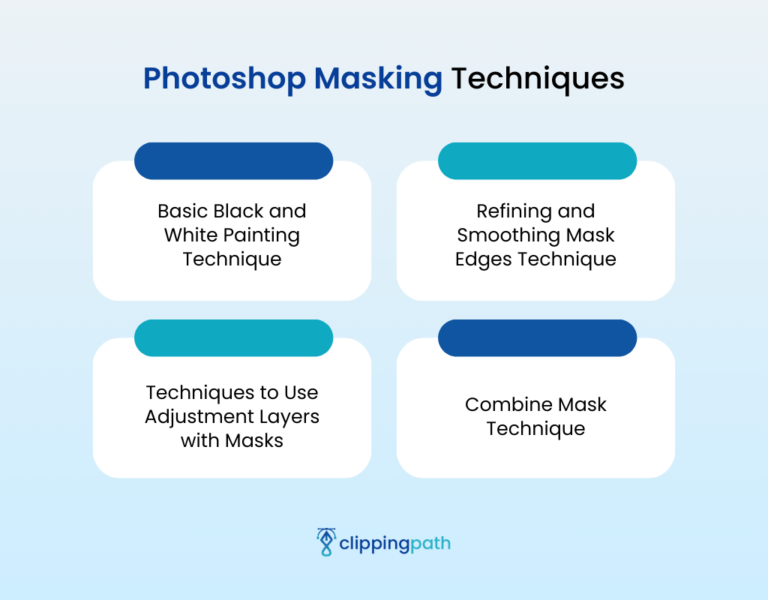 What is Masking in Photoshop? [A Comprehensive Guide] - Meta Clipping Path