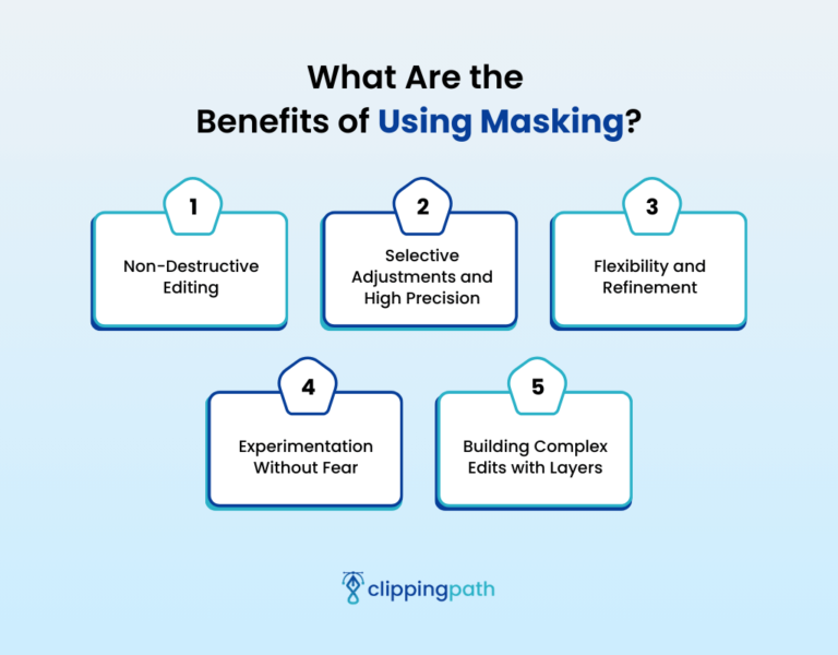 Is Masking Non-destructive Editing? A Beginner’s Guide to Masking in ...