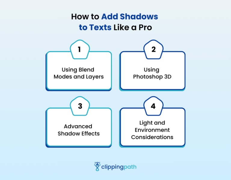 How to Add Shadow to Text in Photoshop in 2 Easy Methods [From Beginner ...